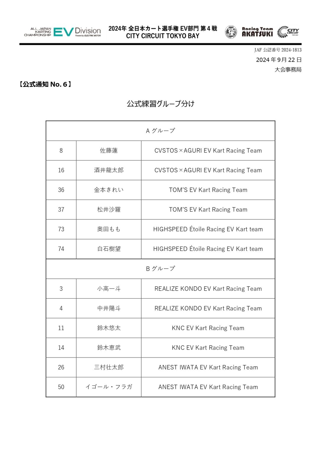 evkart_round4 | 全日本カート選手権