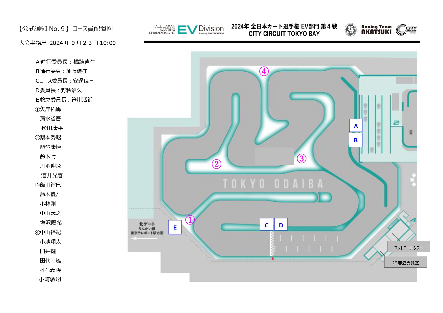 evkart_round4 | 全日本カート選手権
